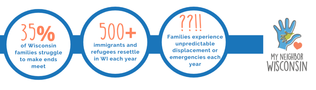 My Neighbor Wisconsin - For Nonprofits - Jake's Network of Hope